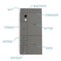 Phoneblok Cell Phone - Big Geek Daddy